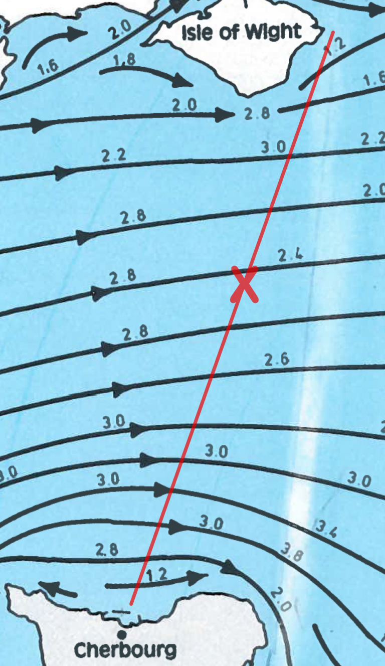 Navigating across the English Channel - Estimating Net Tide ...
